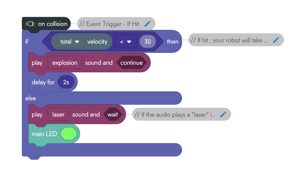 Sphero Central: Edu Lessons & Resources for Coding Robots & STEM Kits