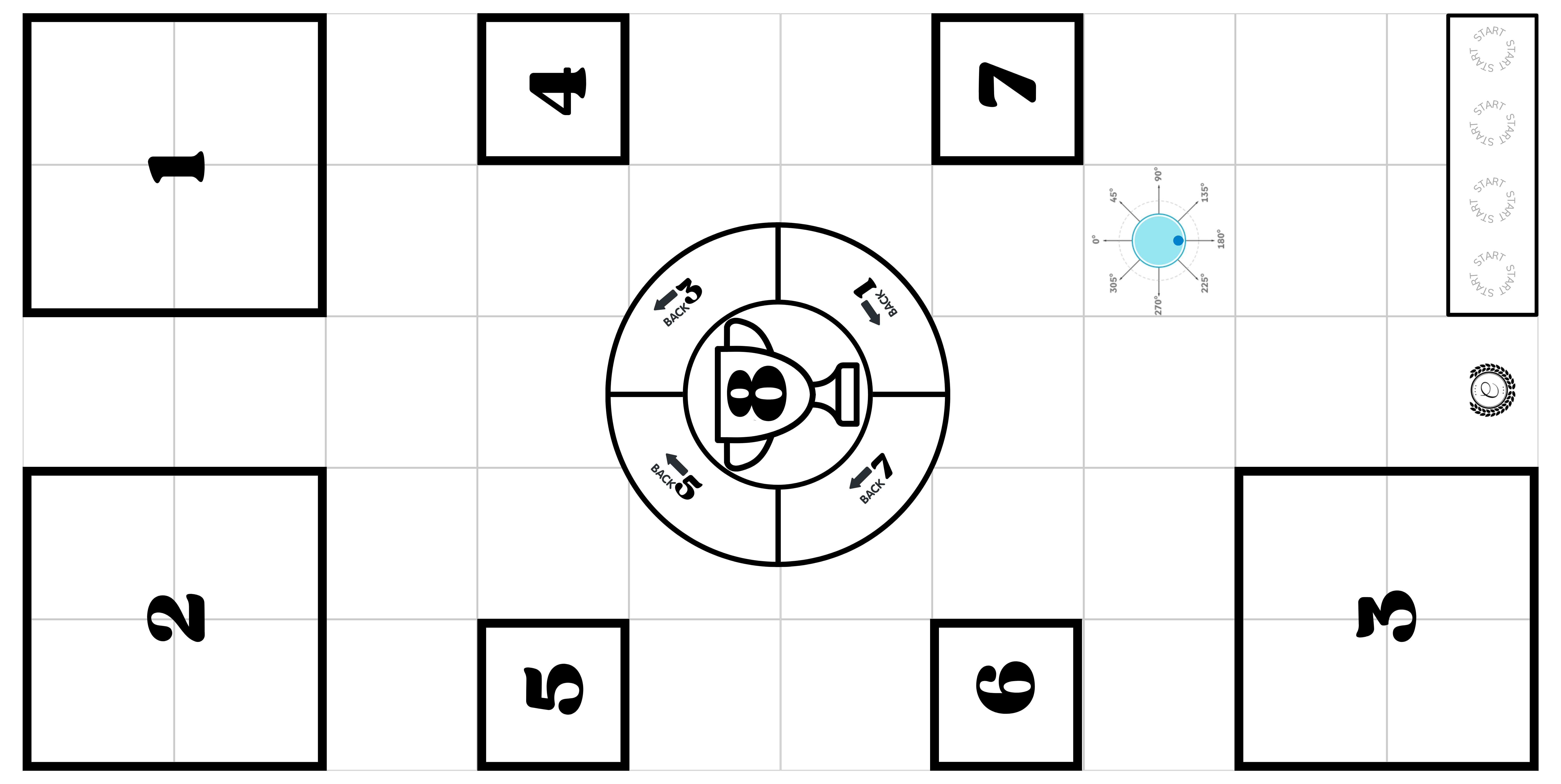 Sphero Central: Edu Lessons & Resources for Coding Robots & STEM Kits